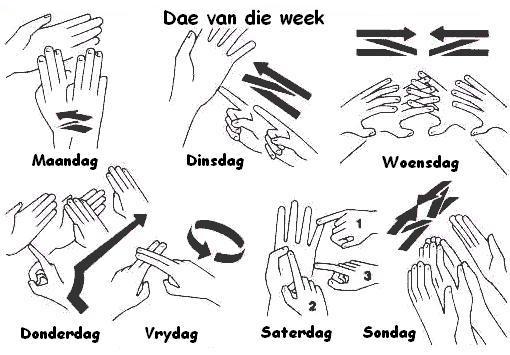 Dae van die week