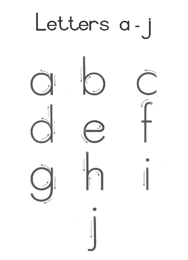 Letters a - j Letters k - r Letters s - z